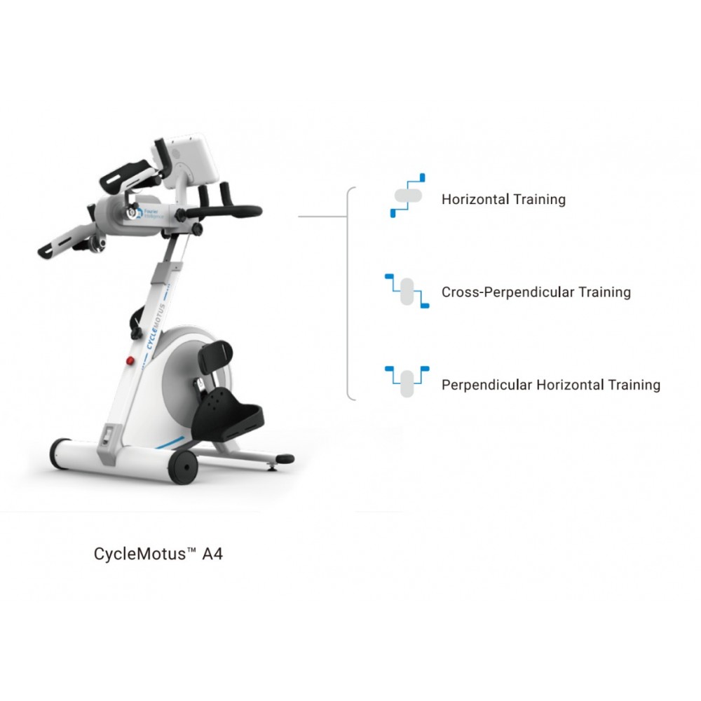 CycleMotus A4 - Active and Passive Training System for Upper and Lower ...